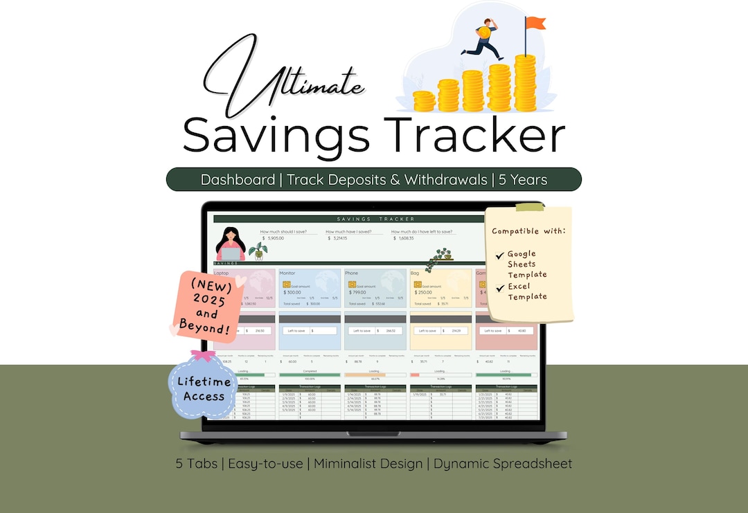 2026 Daily Weekly Monthly Savings Tracker Google Sheets Template Excel ...