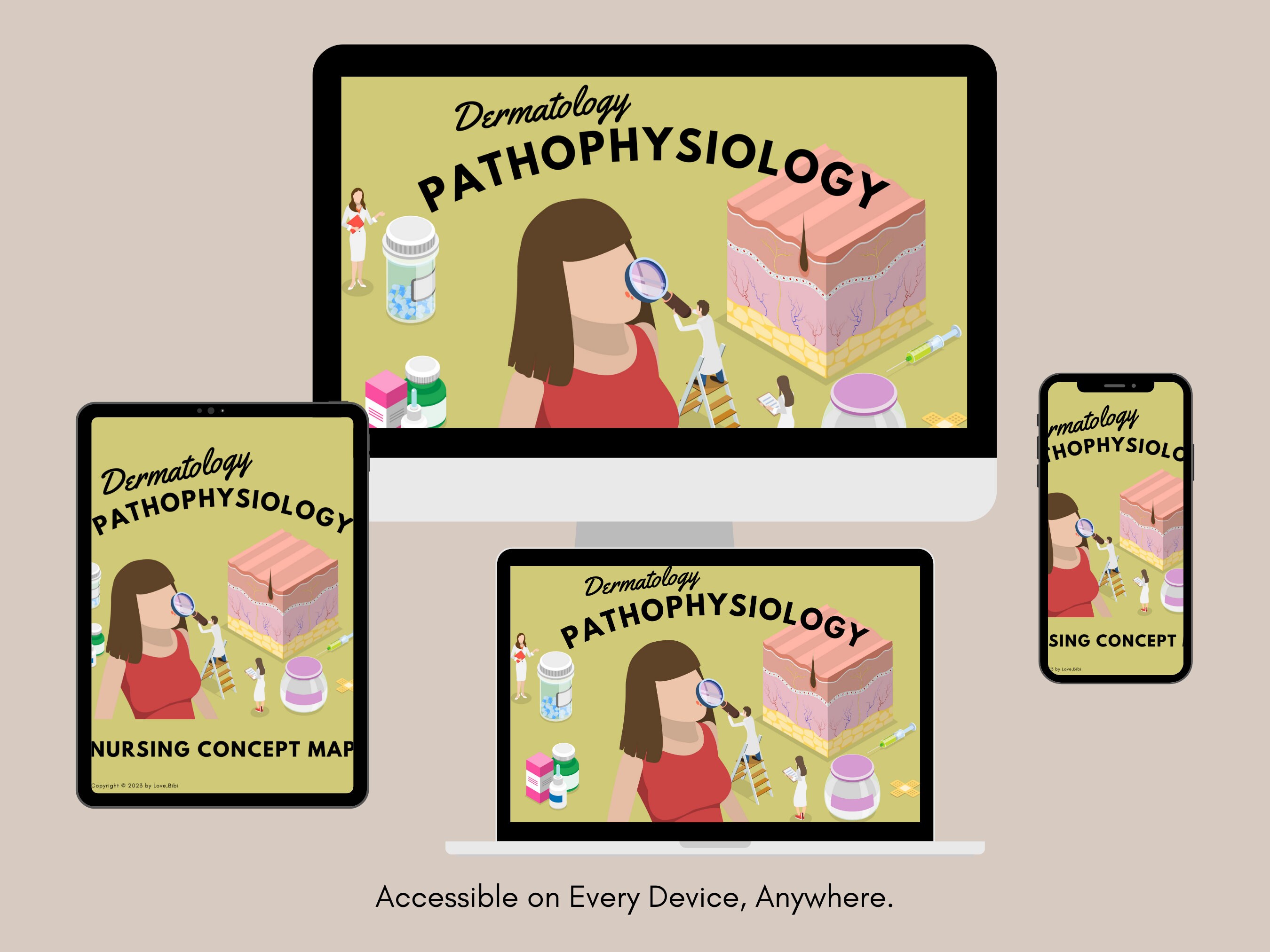 45 Dermatology Pathophysiology Nursing Concept Map Diseases ...