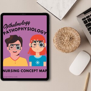26+ Opthalmology Pathophysiology Nursing Concept Map | Glaucoma ...