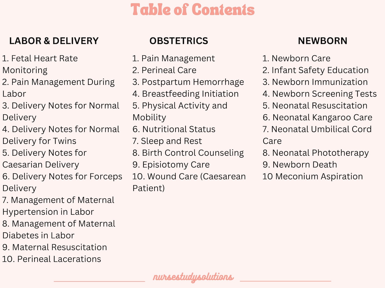 Nursing Documentation Template Ob-maternity SBAR Charting Obstetrics ...