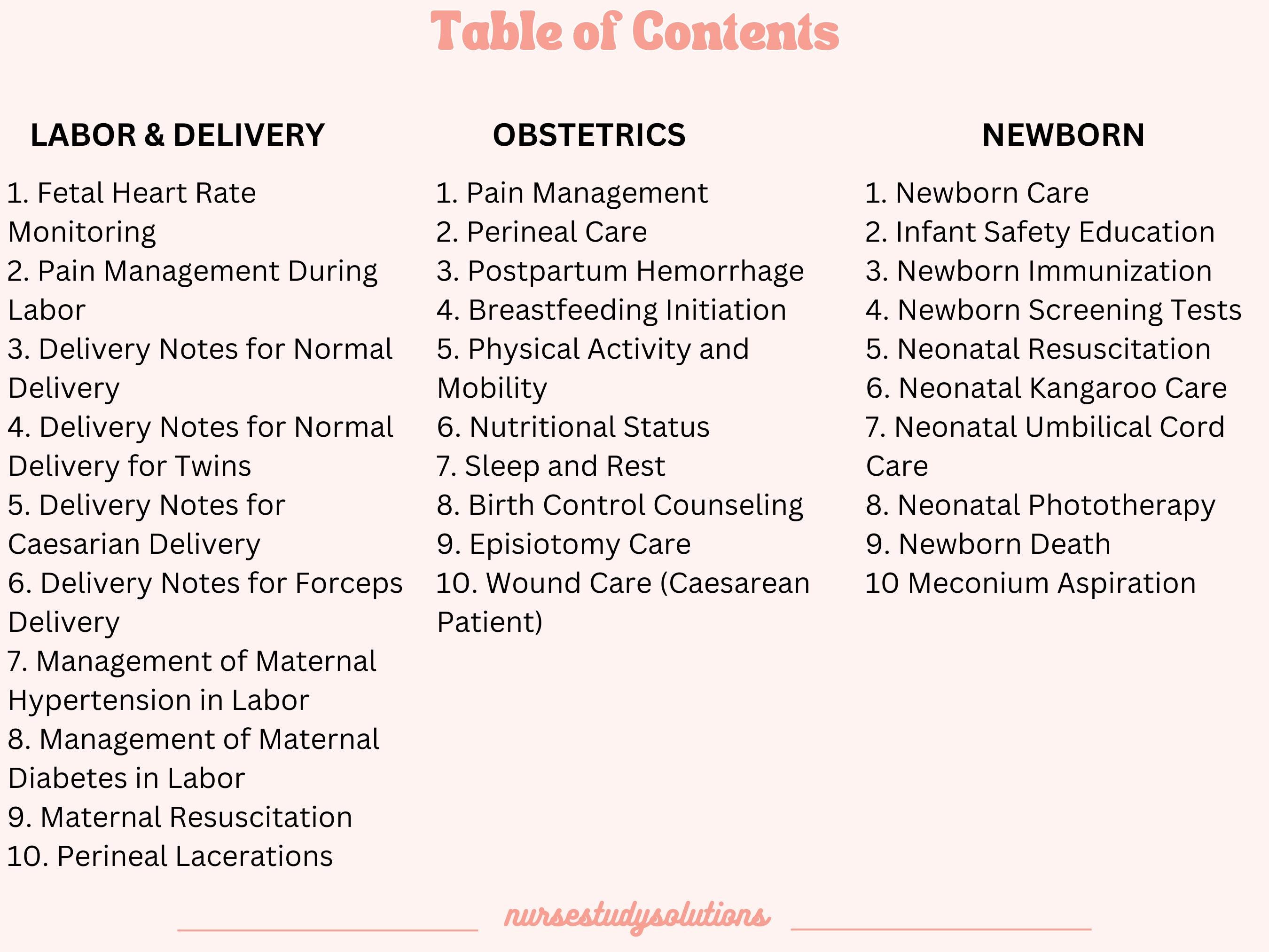 Nursing Documentation Template Ob-maternity SBAR Charting Obstetrics ...
