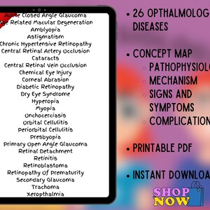 26 Opthalmology Pathophysiology Nursing Concept Map Diseases Pathophysiology Study Guide Nursing ...