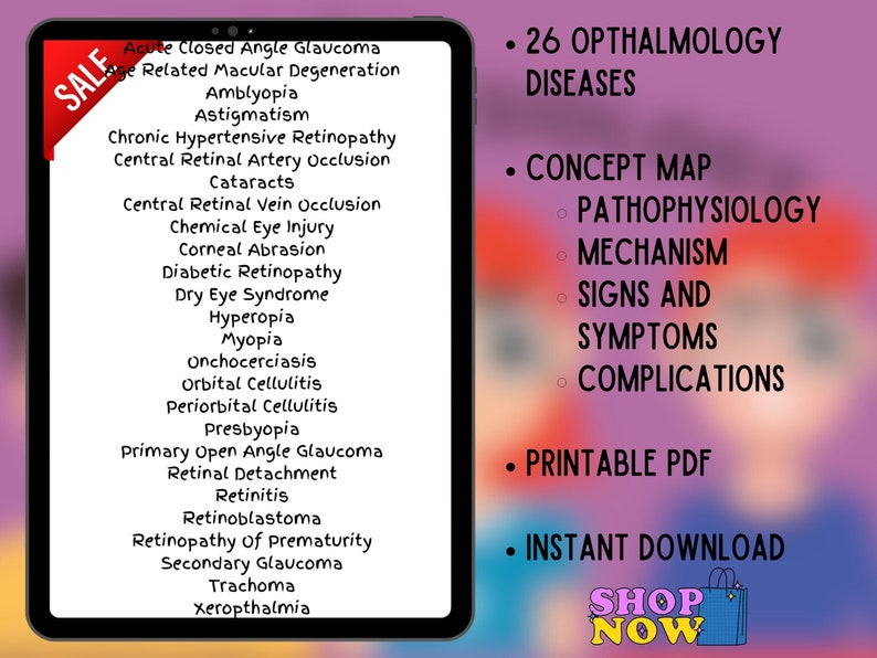 26 Opthalmology Pathophysiology Nursing Concept Map Diseases ...