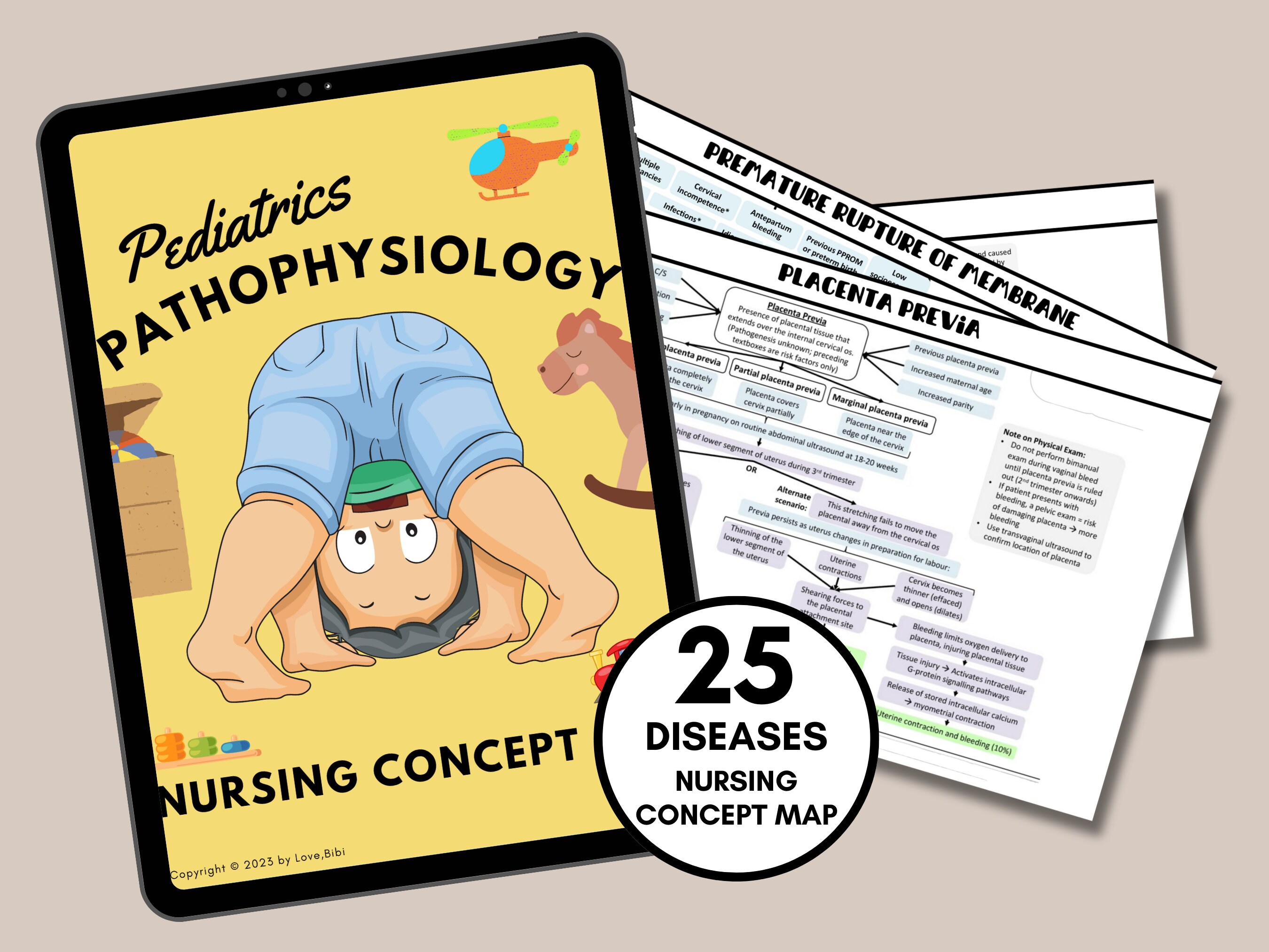 25 Pediatrics Pathophysiology Nursing Concept Map Disease ...