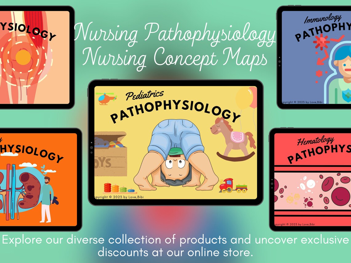 12 ENT Pathophysiology Nursing Concept Map Diseases - Etsy
