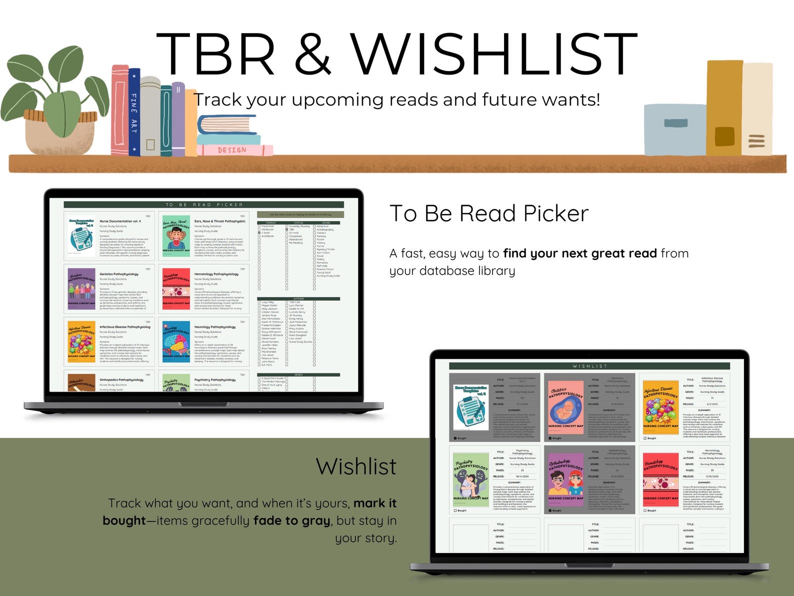 2025 Book Tracker Spreadsheet Template Reading Journal Review Log for ...