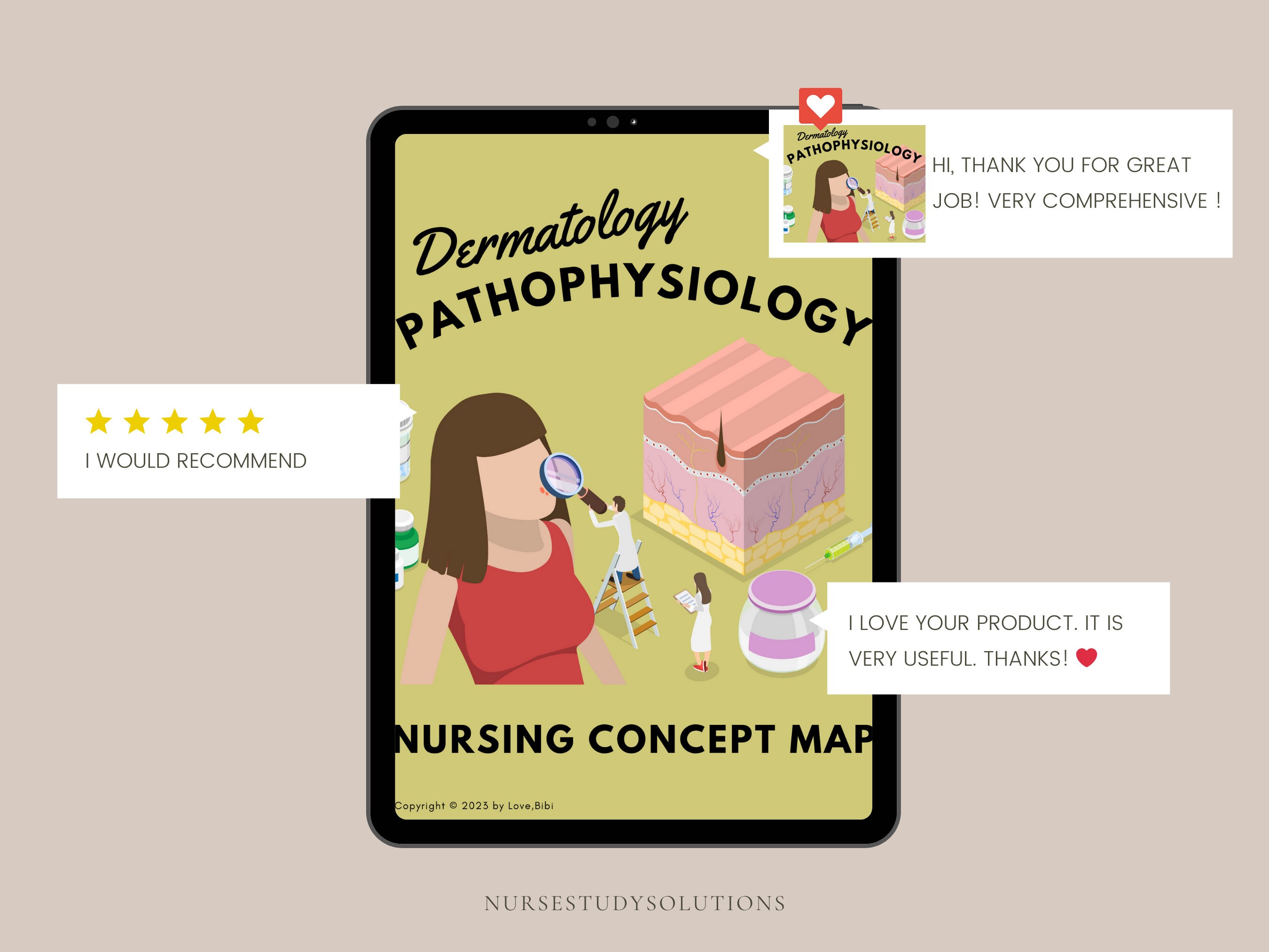 45 Dermatology Pathophysiology Nursing Concept Map Diseases ...