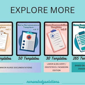 165 Nurse Documentation Template Based on Nursing Diagnoses I SBAR Nurse Charting Guide Nursing ...