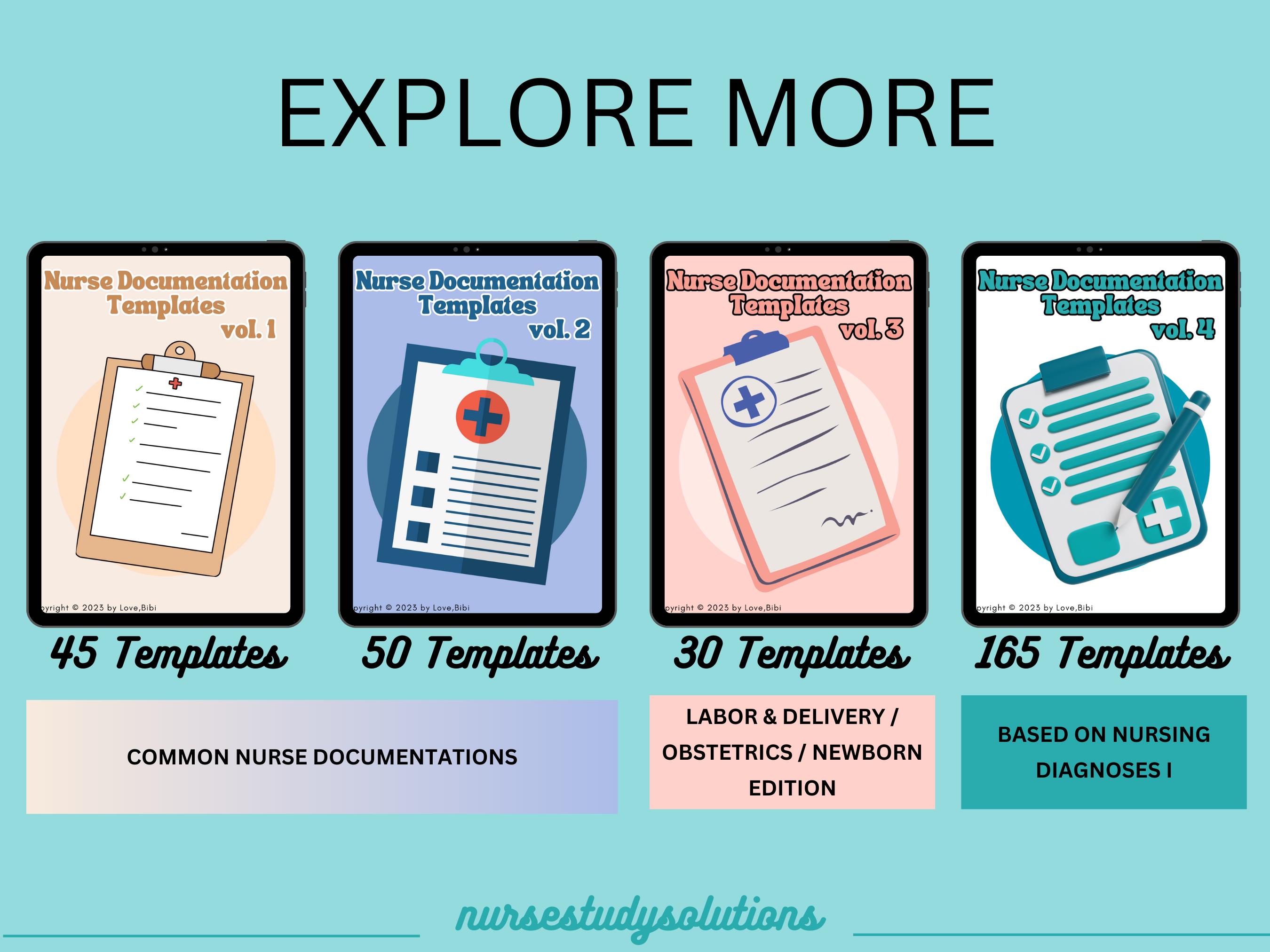 165 Nurse Documentation Template Based on Nursing Diagnoses I SBAR Nurse Charting Guide Nursing ...