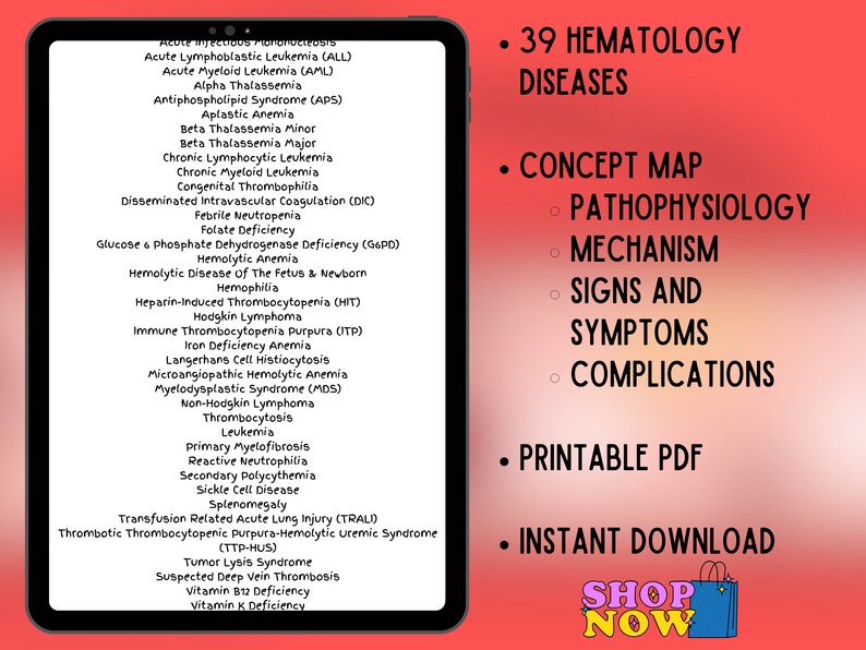 39 Hematology Pathophysiology Nursing Concept Map Disease - Etsy