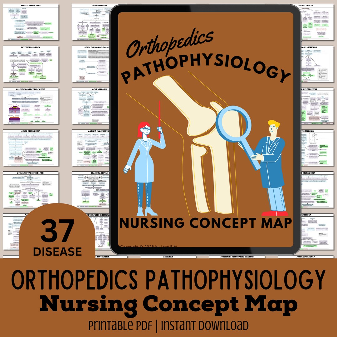 37 Orthopedics Pathophysiology Nursing Concept Map Diseases ...