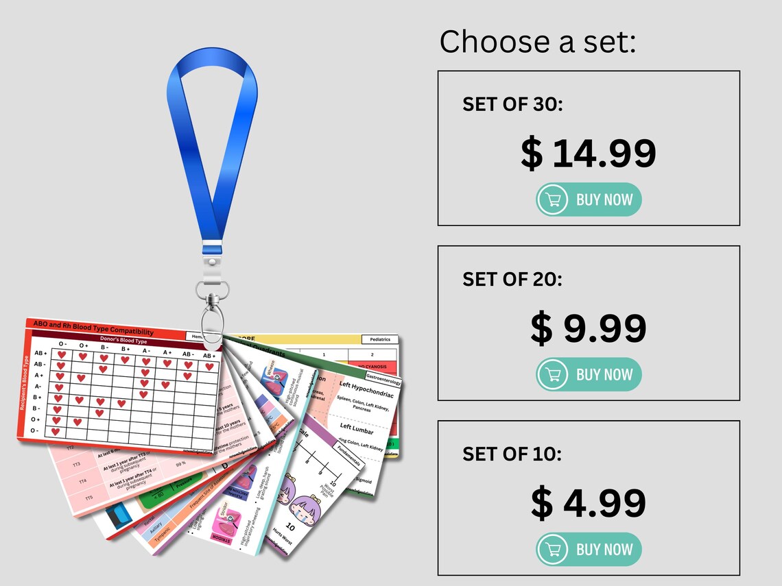 Set of 30 Complete Nurse Reference Badge Card Pack RN Pocket Cards ...