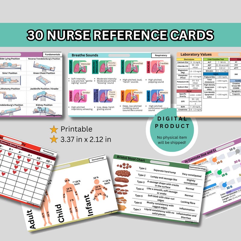 Nurse Badges Spanish - Etsy