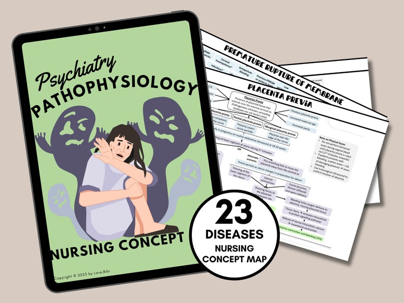 23 Psychiatric Pathophysiology Mental Health Nursing Concept Map Mental ...