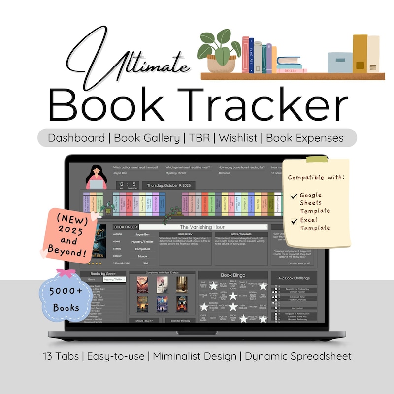 Charlie Kirk Book Reading List - Etsy Canada