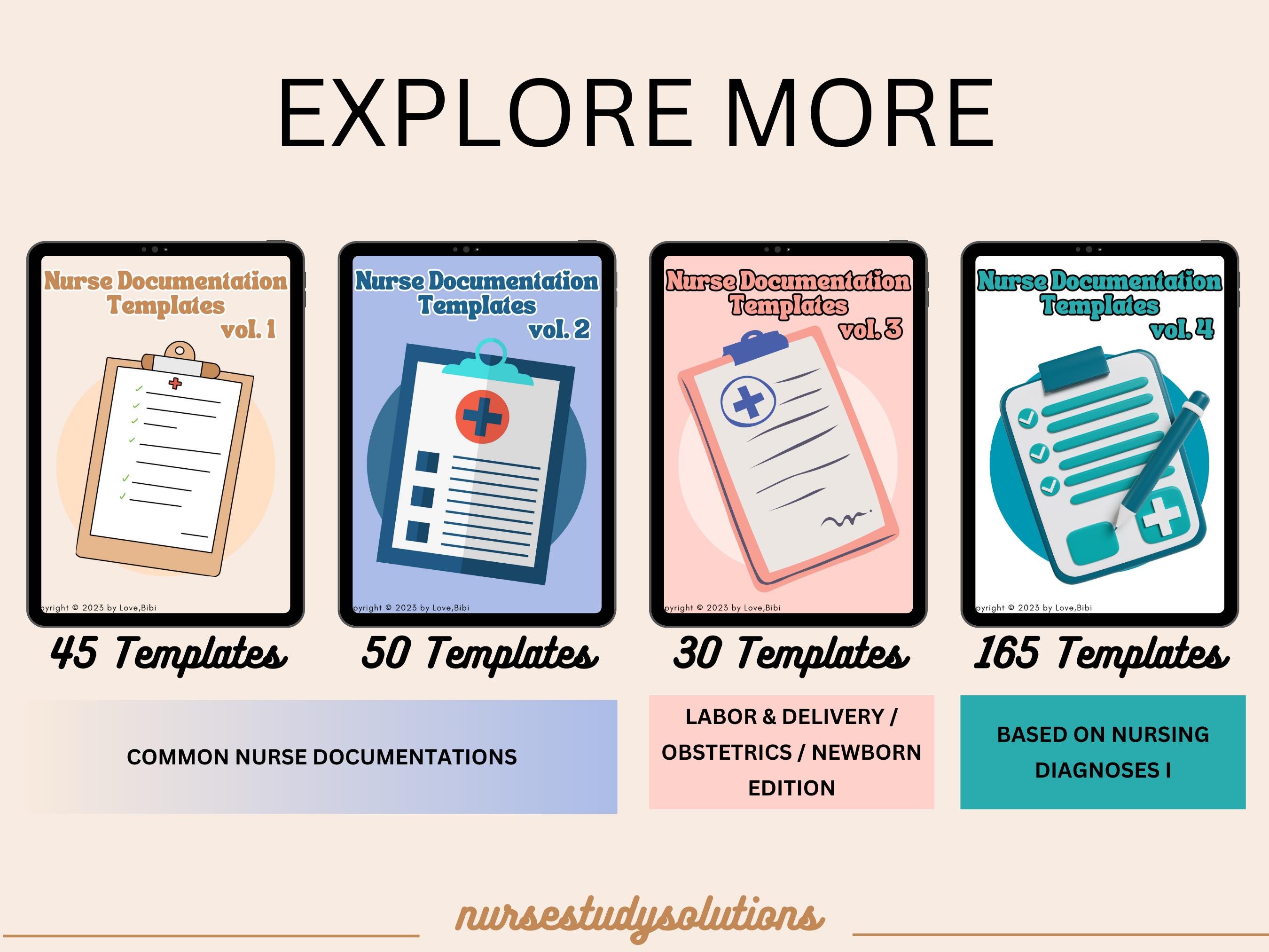 Nurse Documentation | Nursing Care Plan Template Nurse Shift Report ...