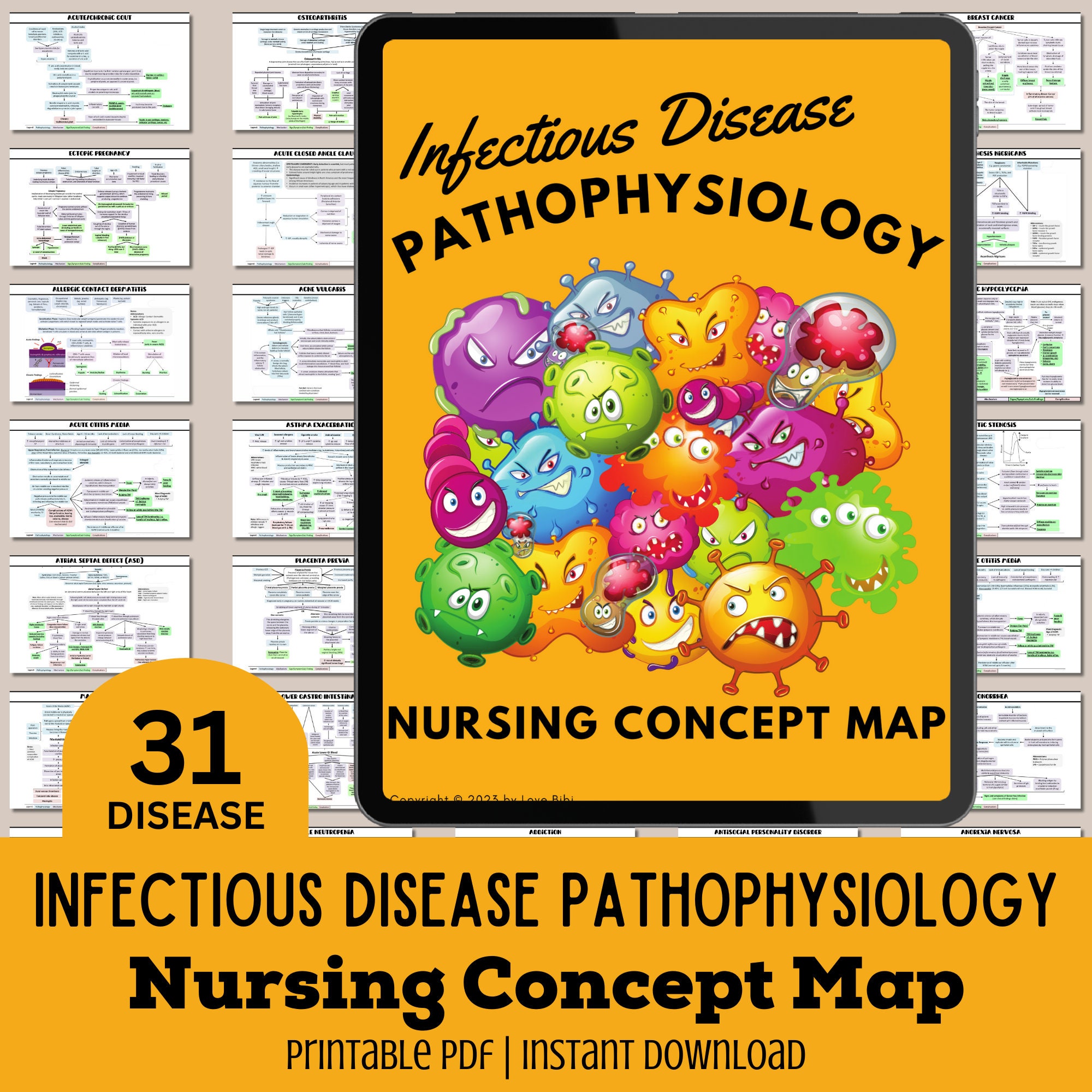 31+ Infectious Disease Pathophysiology Nursing Concept Map Disease ...
