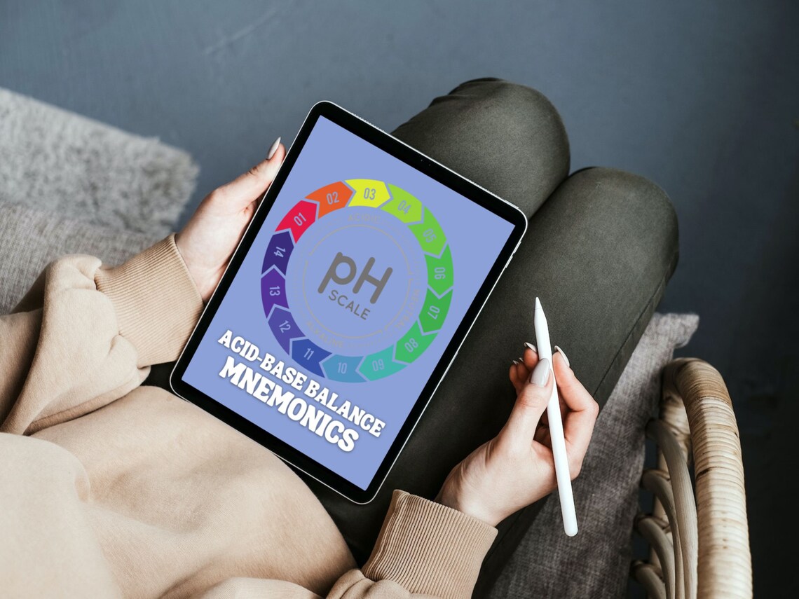 9 Pages Printable Nursing Acid-base Balnce Mnemonics Nursing - Etsy