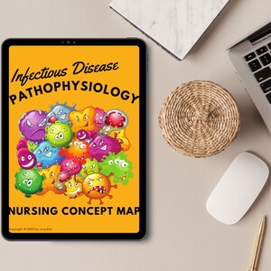 31 Infectious Disease Pathophysiology Nursing Concept Map Disease ...
