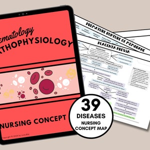 39+ Hematology Pathophysiology Nursing Concept Map Disease ...
