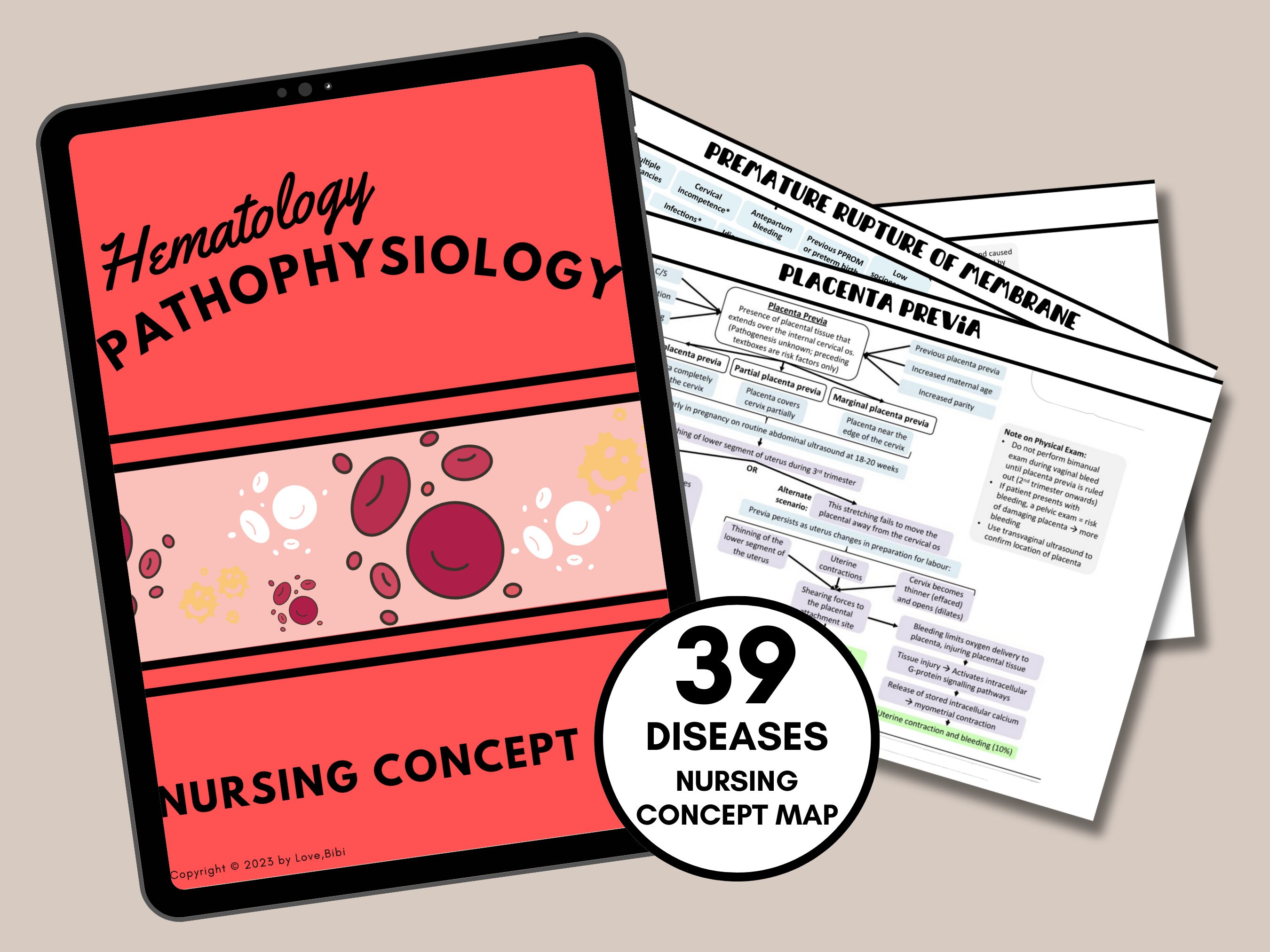39 Hematology Pathophysiology Nursing Concept Map Disease ...