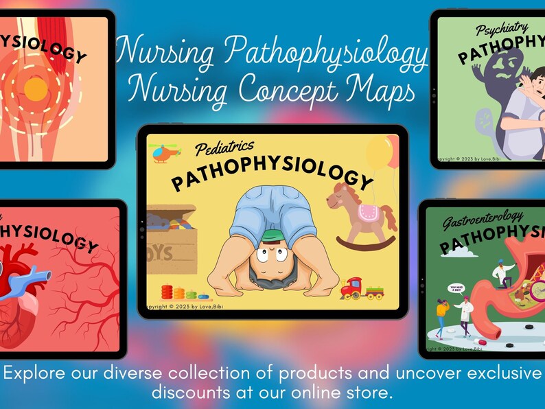 29 Neurology Pathophysiology Nursing Concept Map Disease - Etsy
