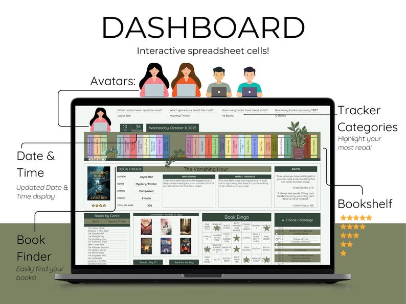 Book Tracker Google Sheets Template Reading Journal Excel Template ...