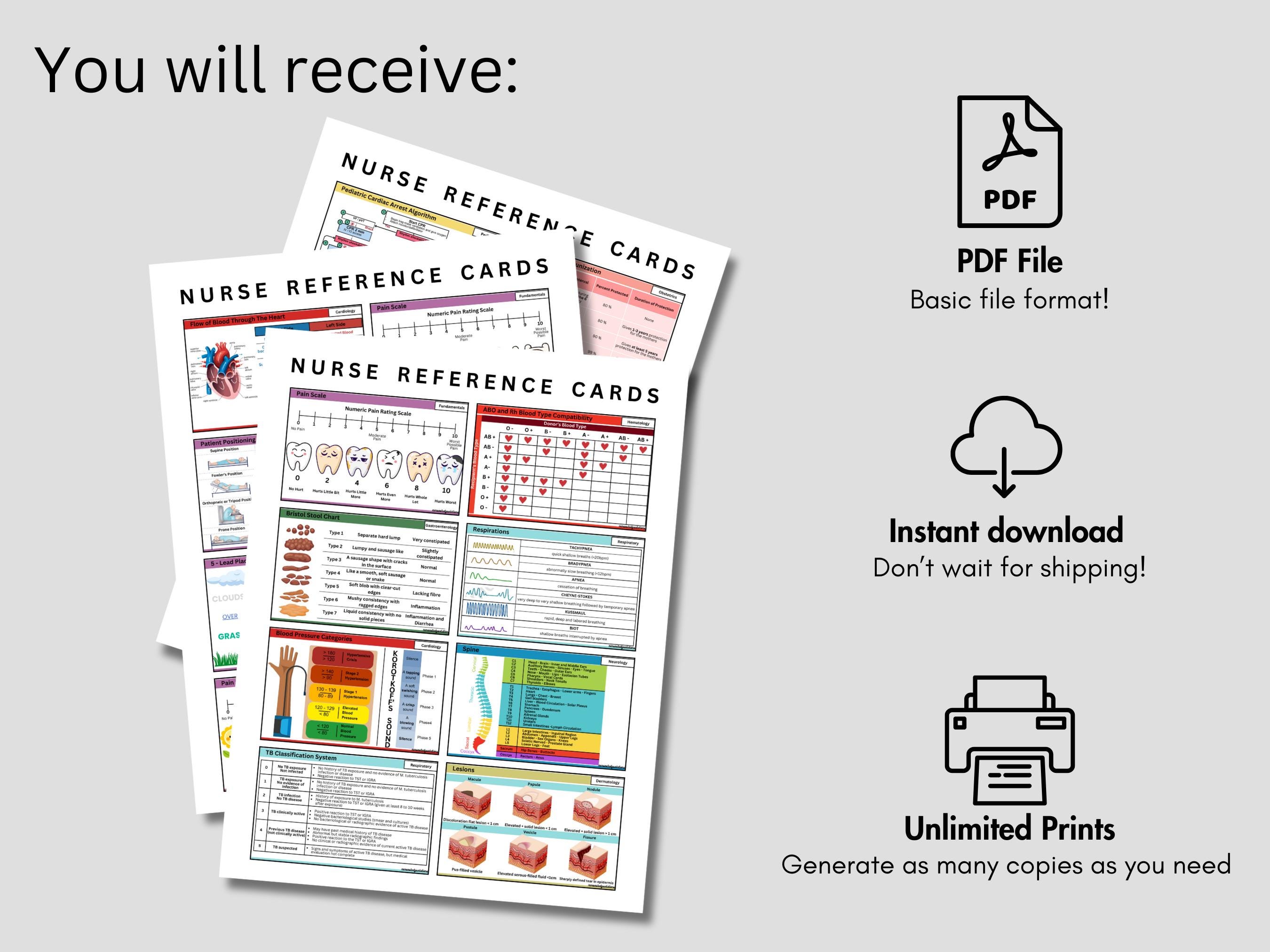 Set of 30 Complete Nurse Reference Badge Card Pack RN Pocket Cards ...