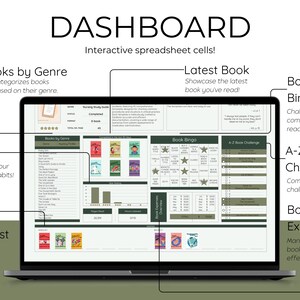 2025 Book Tracker Spreadsheet Template Reading Journal Review Log for ...