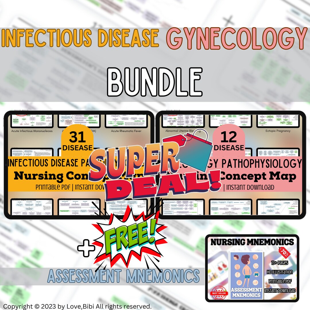 Infectious Disease Pathophysiology Gynecology Pathophysiology Bundle ...