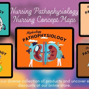 26 Opthalmology Pathophysiology Nursing Concept Map Diseases Pathophysiology Study Guide Nursing ...