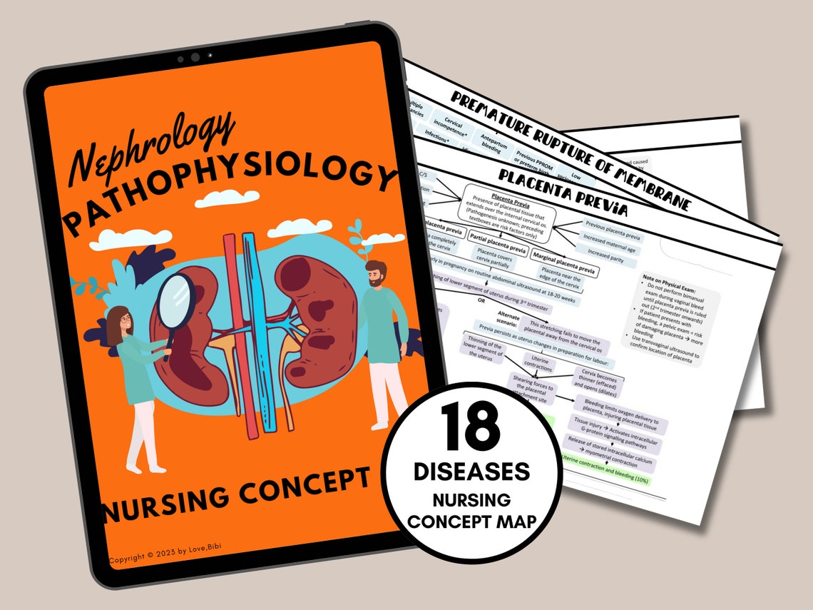 18 Nephrology Pathophysiology Nursing Concept Map Diseases ...