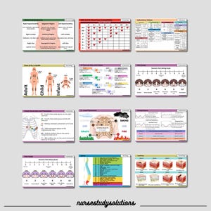 Set of 20 Complete Nurse Reference Badge Card Pack Bundle Emergency ...