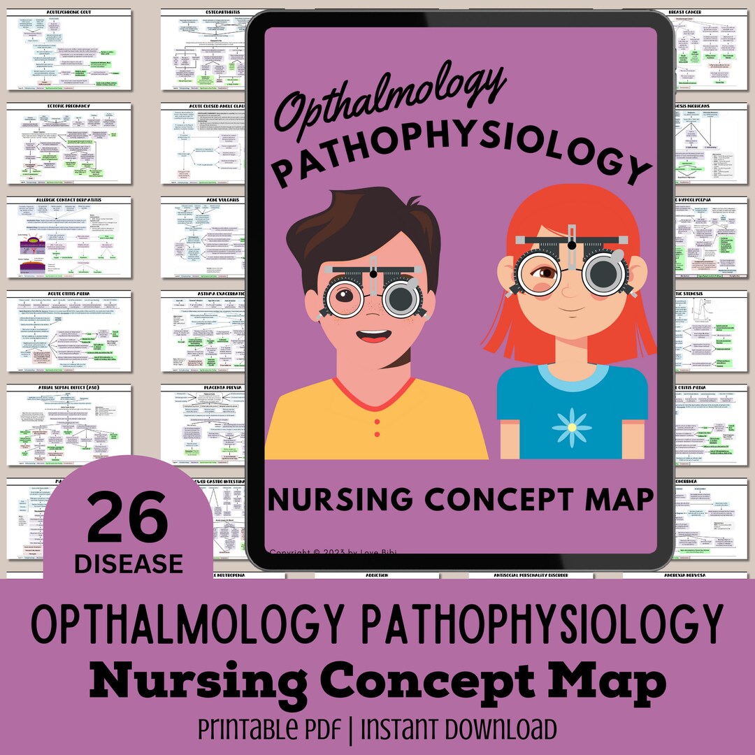 26+ Opthalmology Pathophysiology Nursing Concept Map | Glaucoma Cataract Astigmatism Medical ...