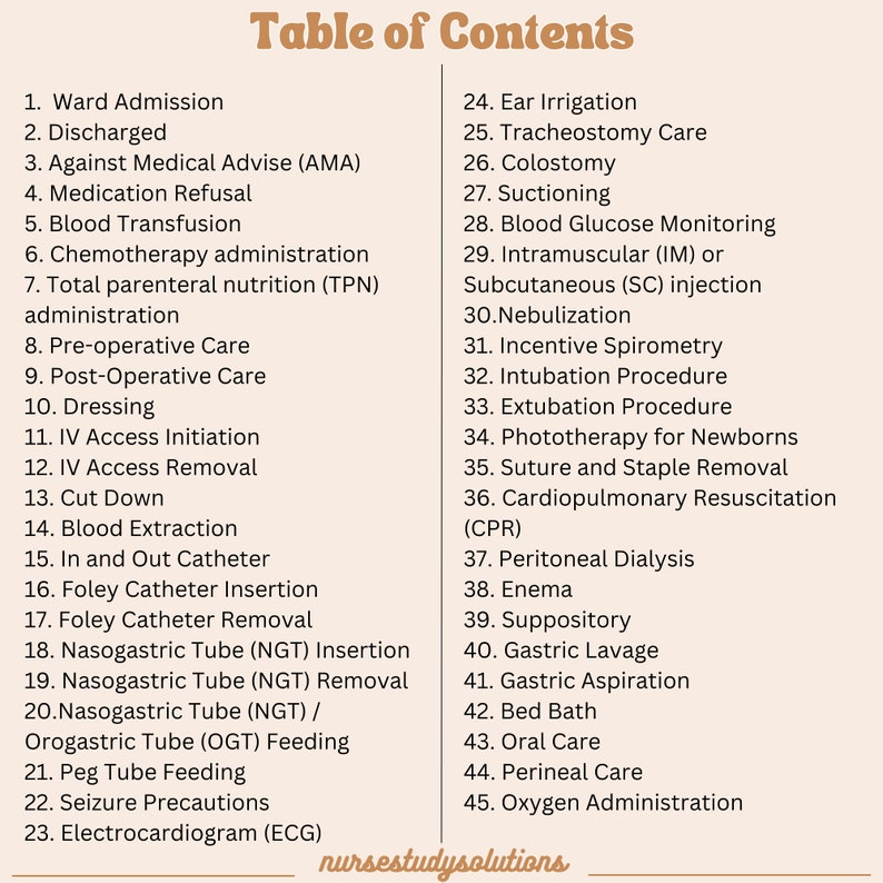 Nurse Documentation | Nursing Care Plan Template Nurse Shift Report ...