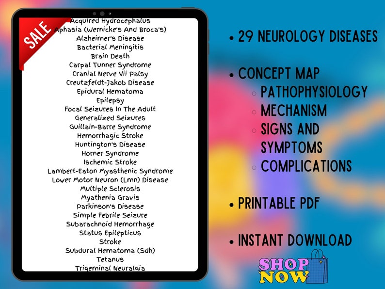 29 Neurology Pathophysiology Nursing Concept Map Disease - Etsy