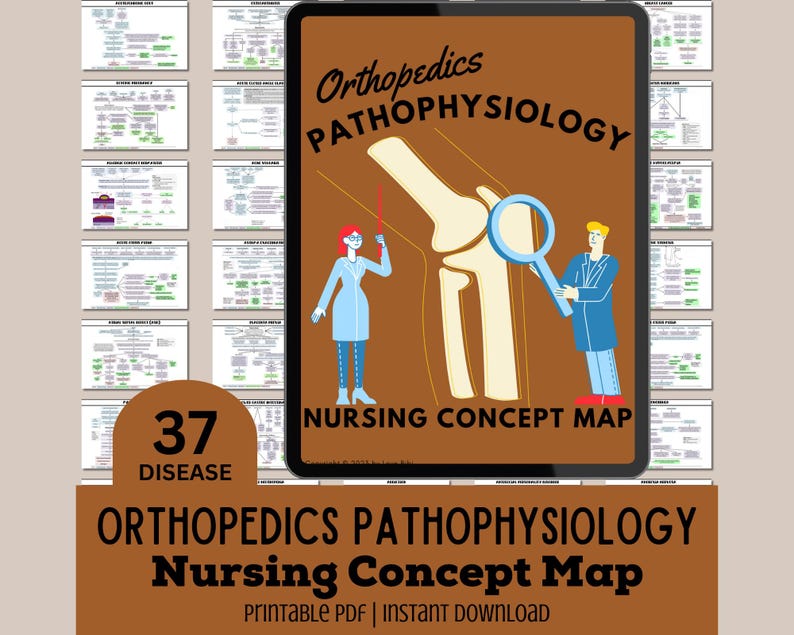 37+ Orthopedics Pathophysiology Nursing Notesconcept Map Osteoporosis ...