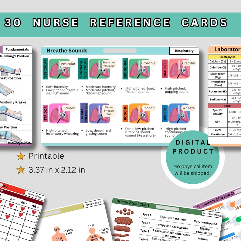 Set of 30 Complete Nurse Reference Badge Card Pack RN Pocket Cards ...