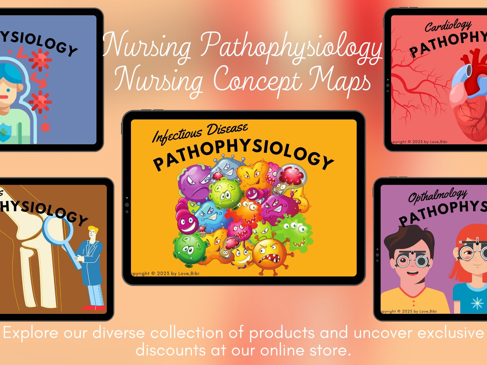23 Rheumatology Pathophysiology Nursing Concept Map Diseases ...