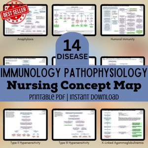 14 Immunology Pathophysiology Nursing Concept Map Diseases ...