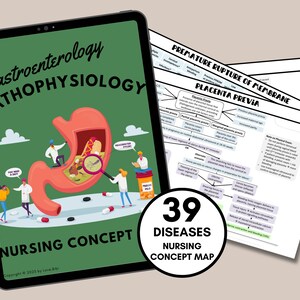 39+ Gastroenterology Pathophysiology Nursing Concept Map Appendicitis Acute Liver Failure ...