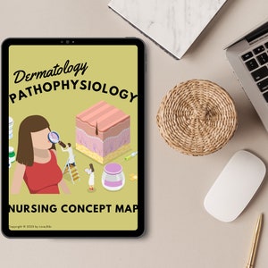 45 Dermatology Pathophysiology Nursing Concept Map Diseases ...