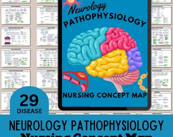 25 Pediatrics Pathophysiology Nursing Concept Map Disease ...
