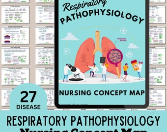25 Pediatrics Pathophysiology Nursing Concept Map Disease ...