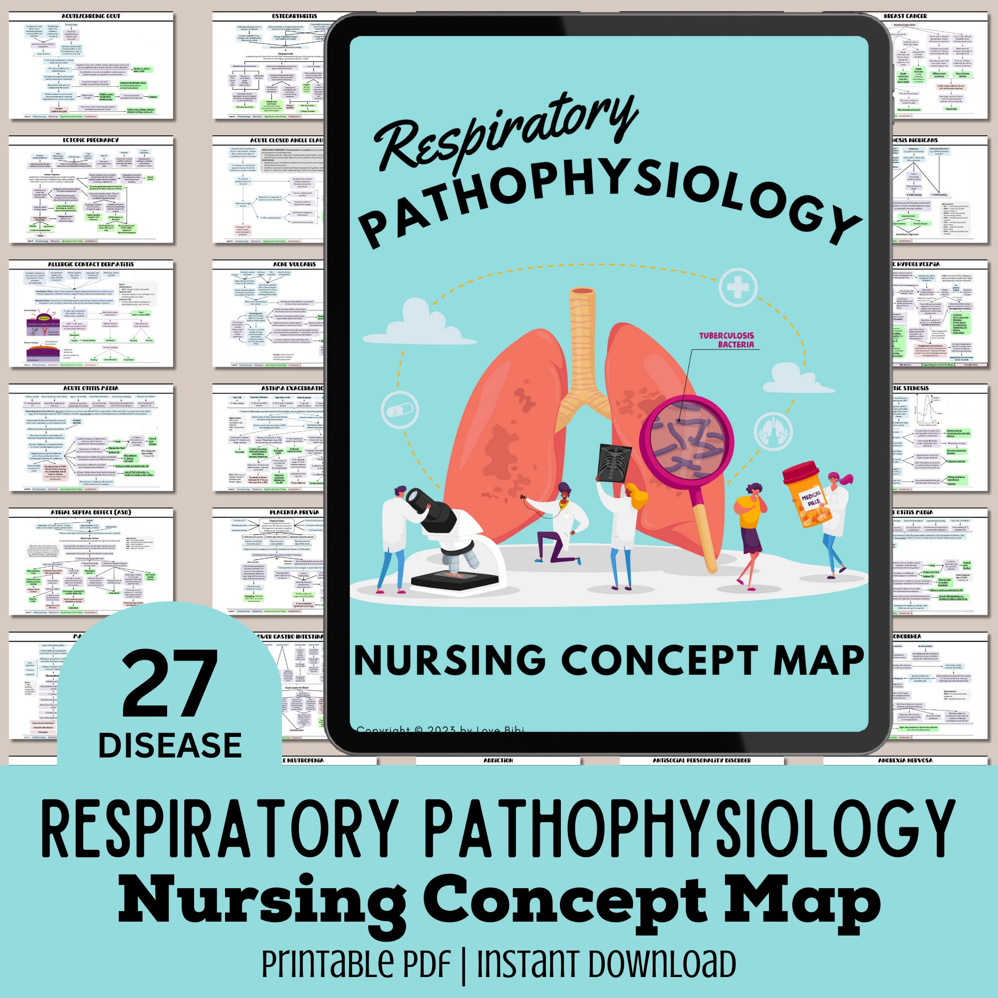 27+ Respiratory Pathophysiology Nursing Concept Map Diseases ...
