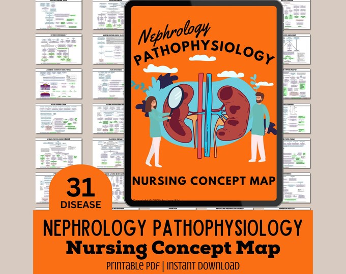 18+ Nephrology Pathophysiology Nursing Concept Map Nephritic Syndrome ...