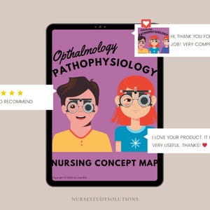 26+ Opthalmology Pathophysiology Nursing Concept Map | Glaucoma Cataract Astigmatism Medical ...