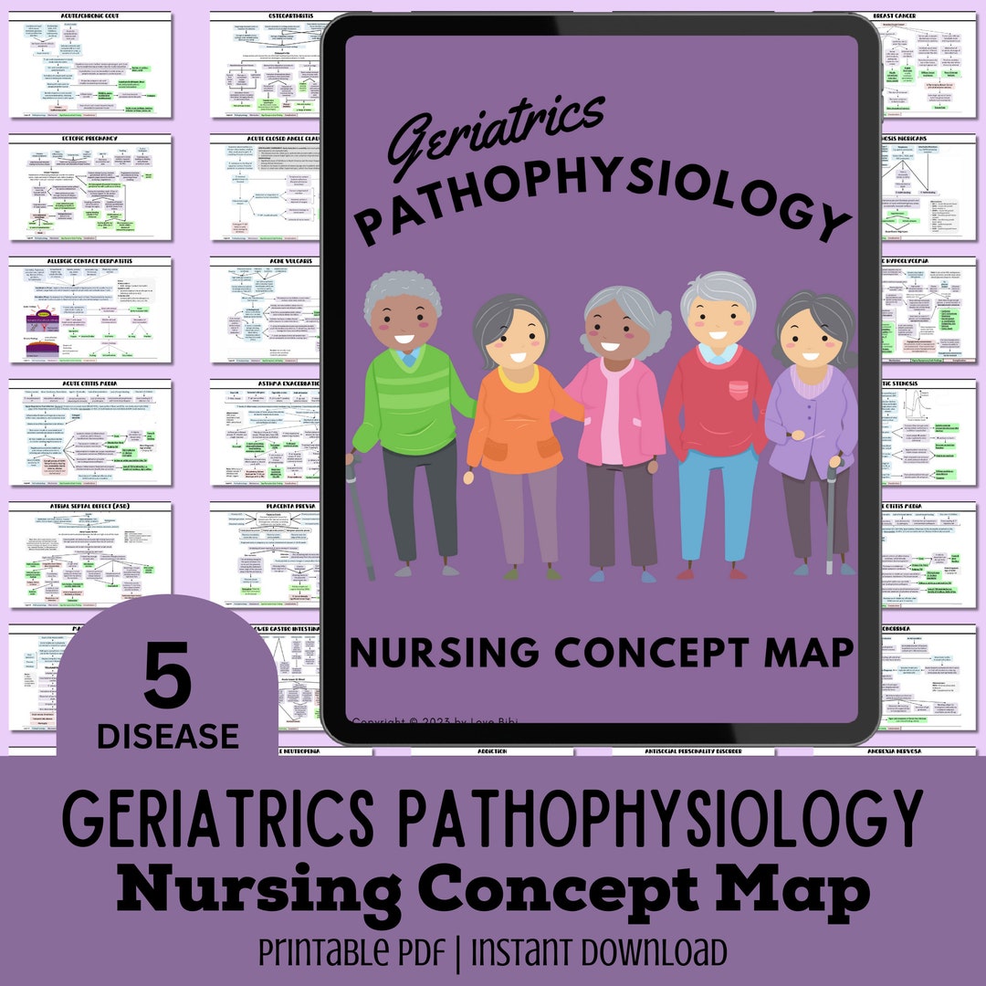 5 Geriatrics Pathophysiology Nursing Concept Map Alzheimers Nursing ...