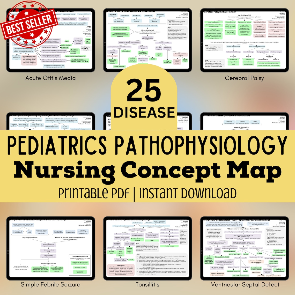 25 Pediatrics Pathophysiology Nursing Concept Map Disease ...