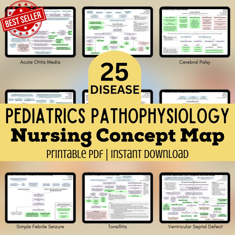 25 Pediatrics Pathophysiology Nursing Concept Map Disease ...